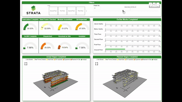 The Power of Integrated Coding, 3D Modelling, and Power BI in ...